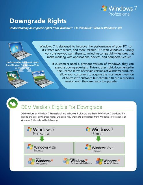 Understanding Downgrade Rights for Windows 7