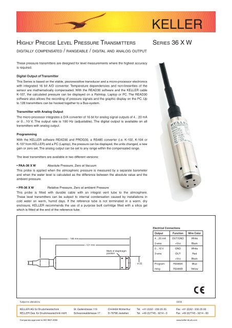 highly precise level pressure transmitters series 36 xw - Keller AG