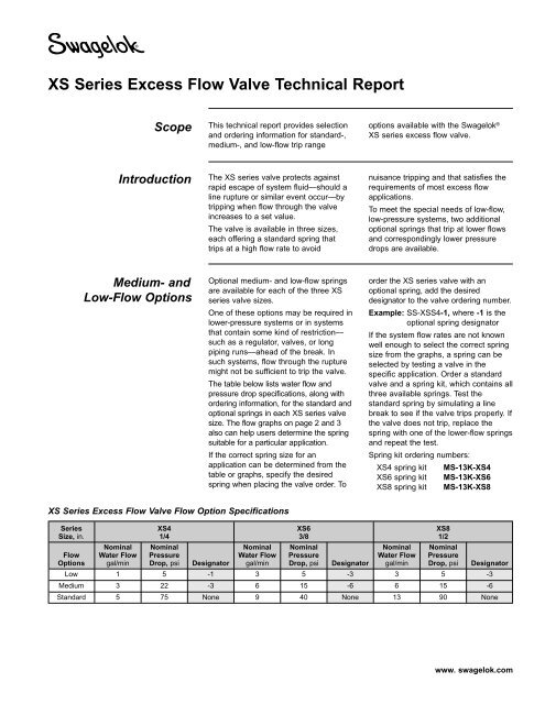 XS Series Excess Flow Valve Technical Report (MS-06 ... - Swagelok