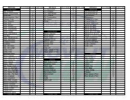 CUBE SHEET PDF - A1A Coastal Moving