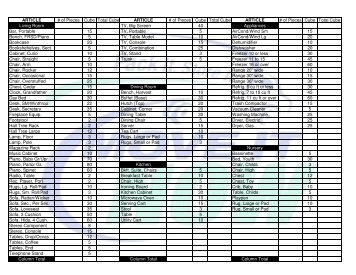 CUBE SHEET PDF - A1A Coastal Moving