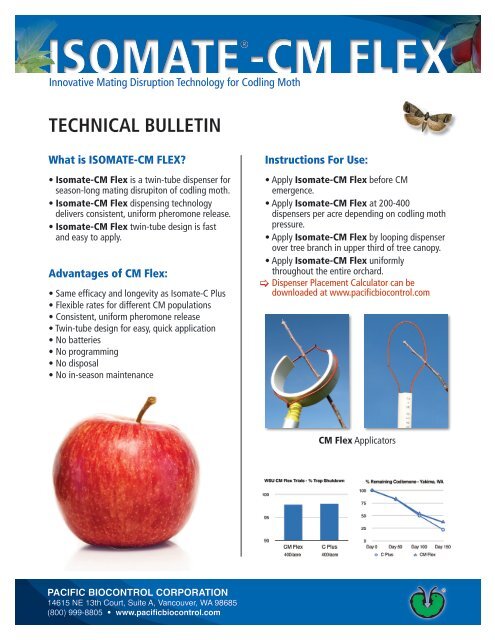 isomate®-cm flex isomate®-cm flex - Pacific Biocontrol Corporation