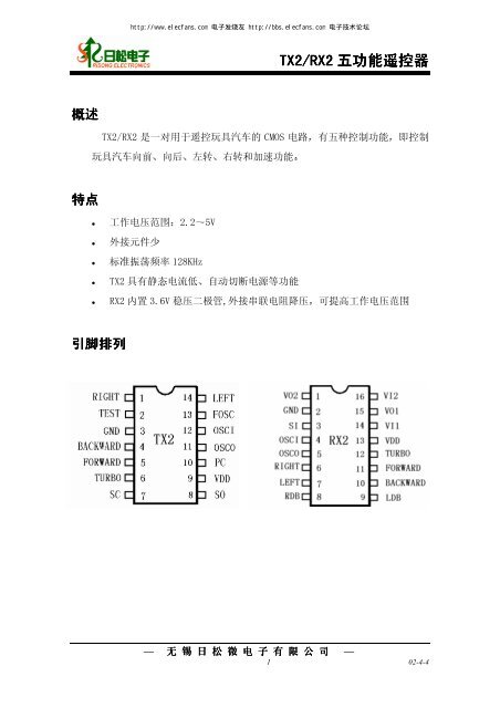 TX2-RX2 Remote Control Chip