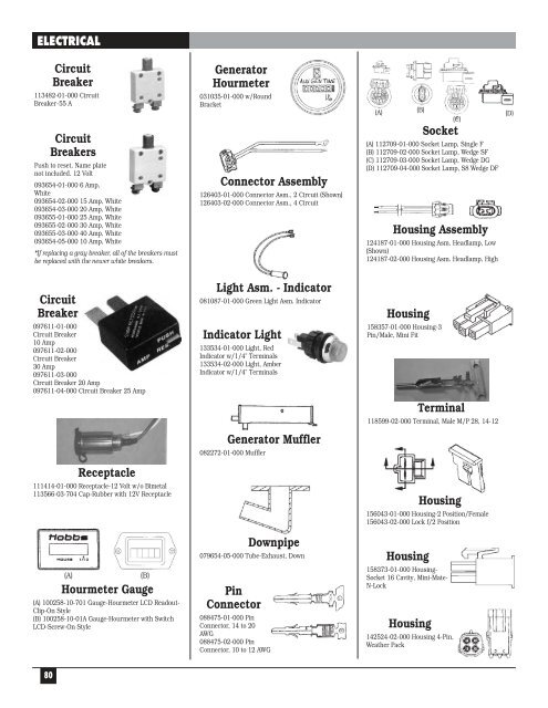 ATS 501BP The ATS 501 is