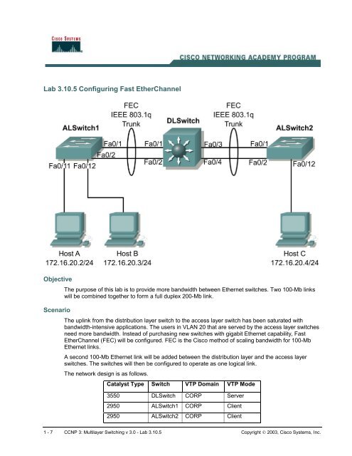 Lab 3.10.5 Configuring Fast EtherChannel