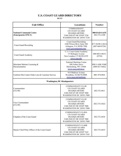 Phone Book - U.S. Coast Guard