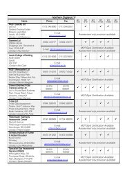 5.5 CD/14 (Warning & Advice Notice) - Oftec