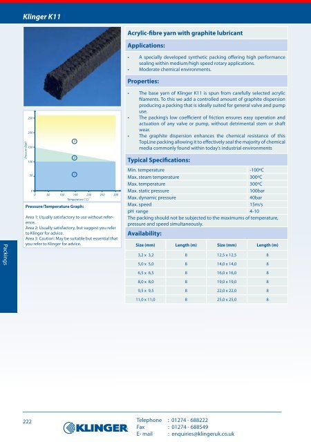 Packings Klinger K11 Pres