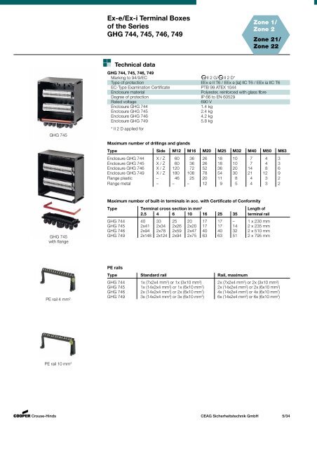 Ex-e/Ex-i Terminal Boxes of the Series GHG 744, 745, 746, 749