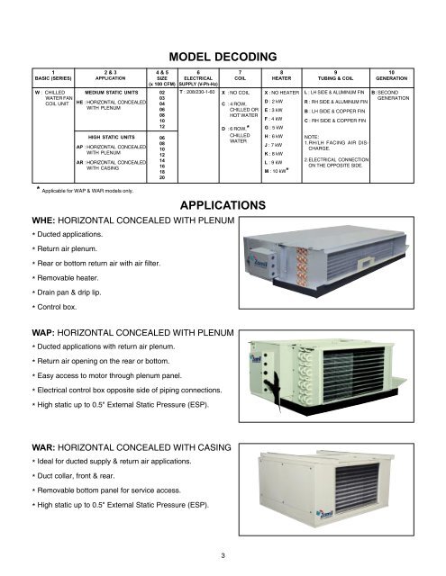 MEDIUM STATIC UNITS ('WHE