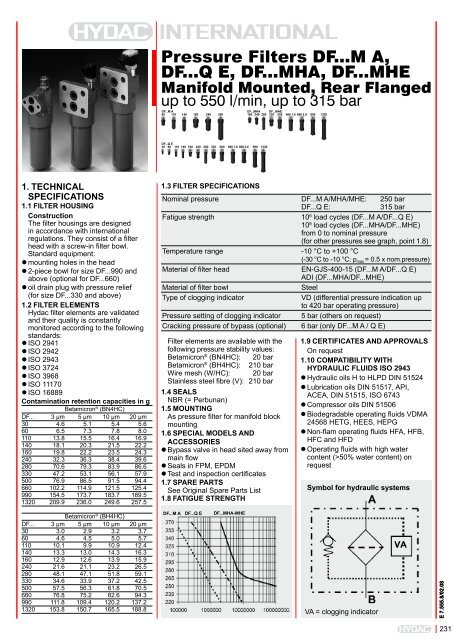 Pressure Filters DF...M A, DF...Q E, DF...MHA, DF...MHE