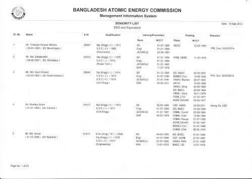 BANGLADESH ATOMIC ENERGY COMMISSION - BAEC