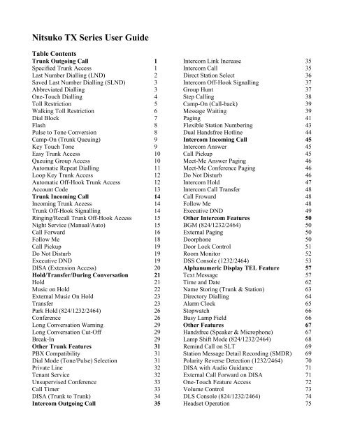 Nitsuko TX Series User Guide - Advanced Telecommunication ...