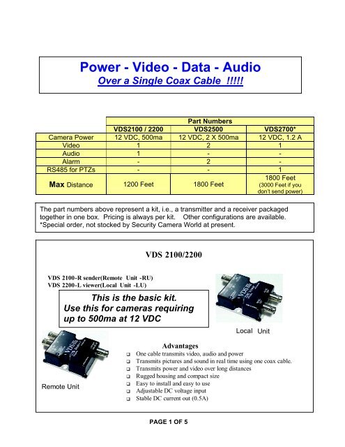 Power - Video - Data - Audio - Security Camera World