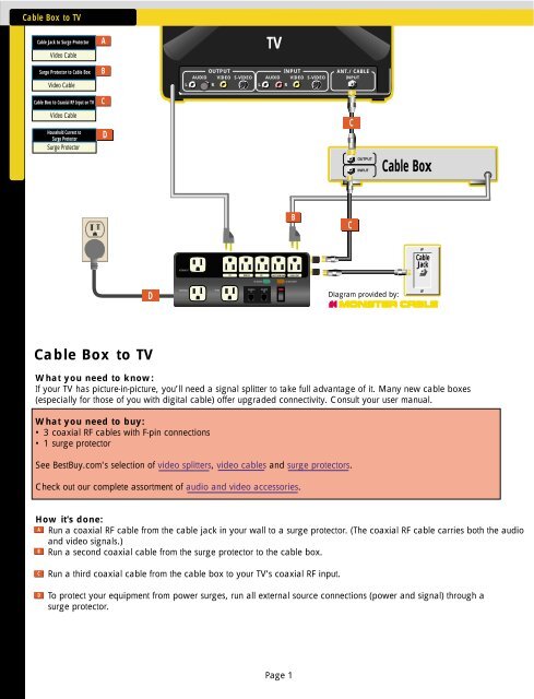 TV Cable Box - WTC Communications
