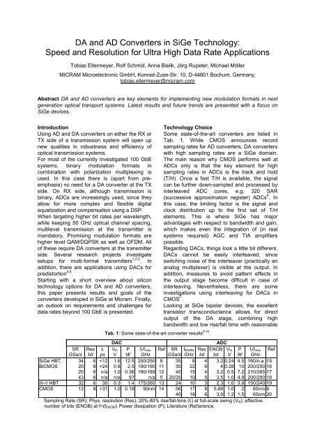 DA and AD Converters in SiGe Technology: Speed and ... - Micram