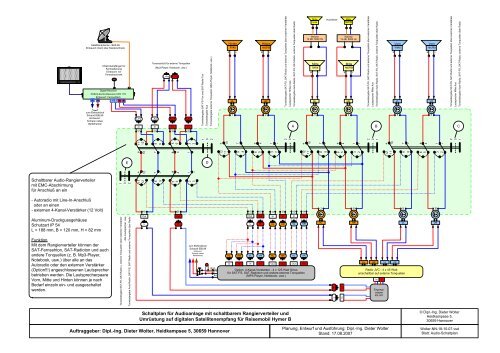 Schaltplan für Audioanlage mit schaltbarem ... - Dieter-Wolter.de