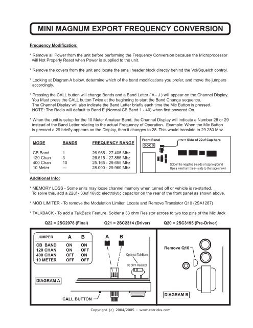 MINI MAGNUM EXPORT FREQUENCY CONVERSION - CB Tricks