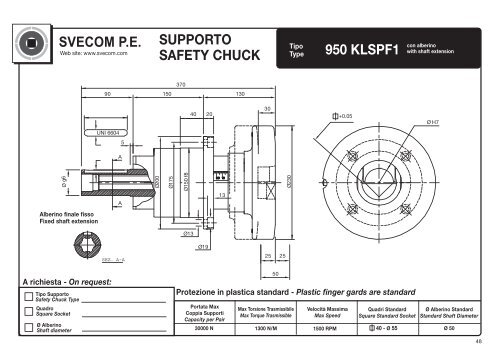 Tipo Supporto Safety Chuc