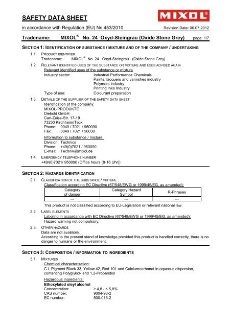 SAFETY DATA SHEET - Mixol
