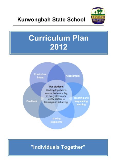 Curriculum Plan - Kurwongbah State School - Education Queensland