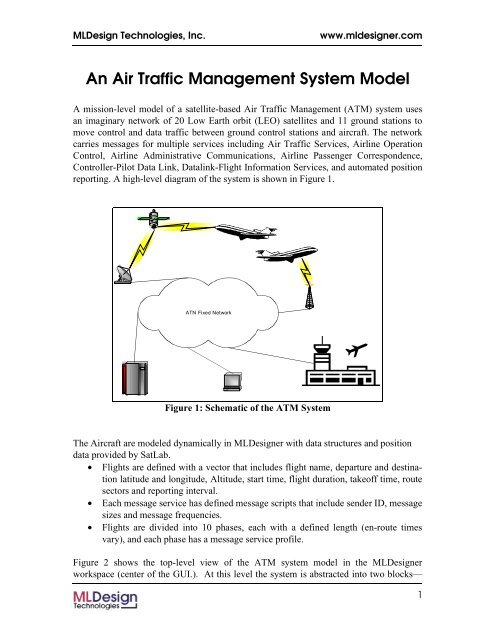 An Air Traffic Management System Model - MLDesigner