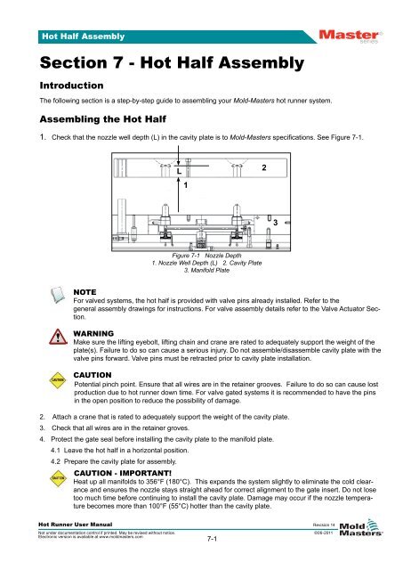Section 7 - Hot Half Assembly - Mold-Masters