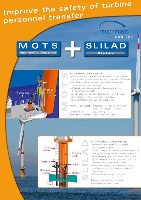 M O T S SLILAD M O T S SLILAD - Momac