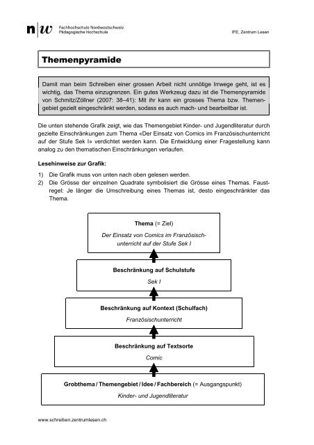 Themenpyramide - Zentrum Lesen