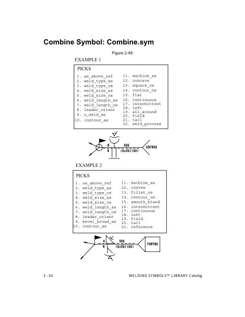 Combine Symbol: Combine.s
