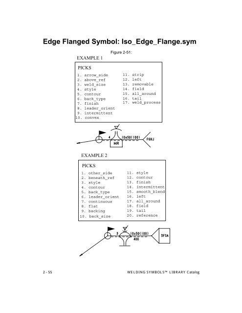 Edge Flanged Symbol: Iso_