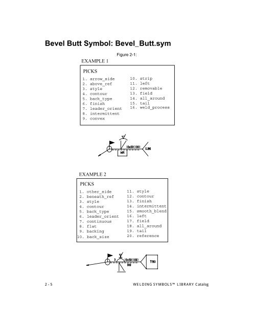 Bevel Butt Symbol: Bevel_