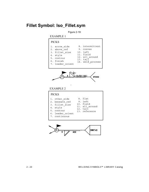 Fillet Symbol: Iso_Fillet