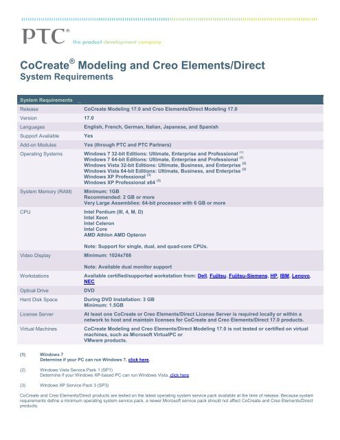 CoCreate Modeling and Creo Elements/Direct - JInfo