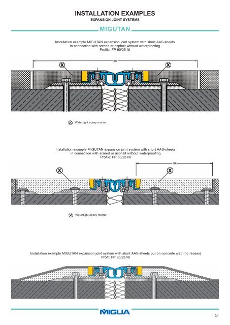 Small Heights - migua