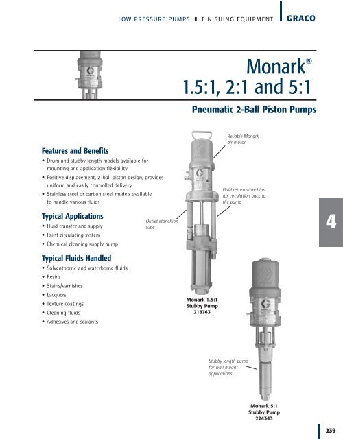Monark® 1.5:1, 2:1 and 5:1