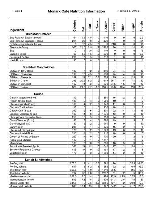 download Monark Cafe's Printable (Nutritional Information