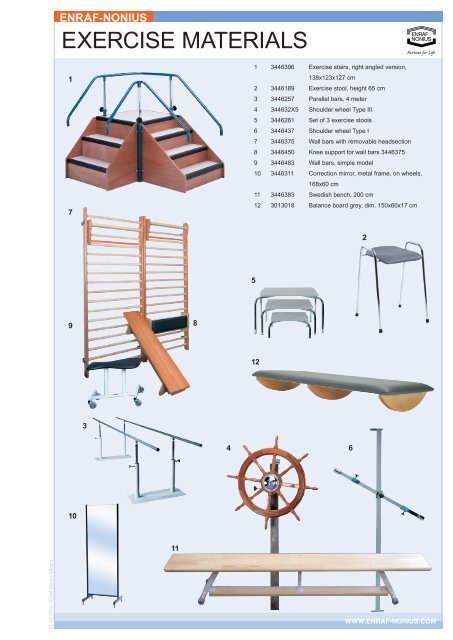 EXERCISE MATERIALS - the Enraf-Nonius Partnersite