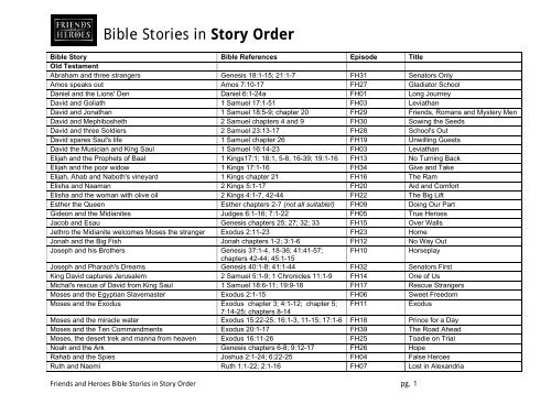 Bible Stories In Story Order Rotation bible-stories-in-story-order-rotation