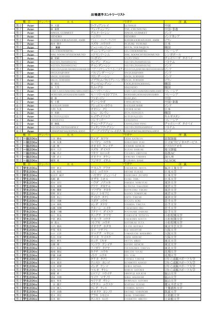 entry_list