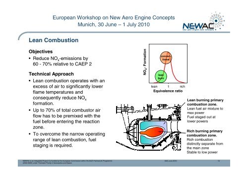 European Workshop on New