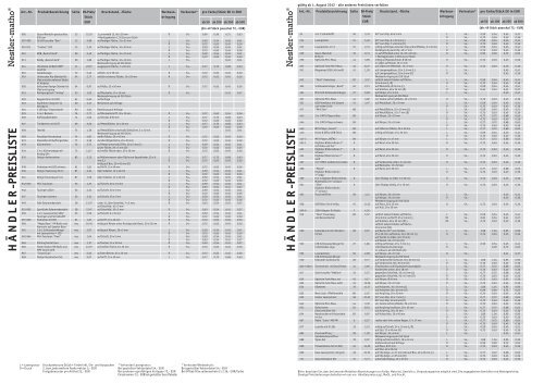 PREiSliStE - Nestler-matho