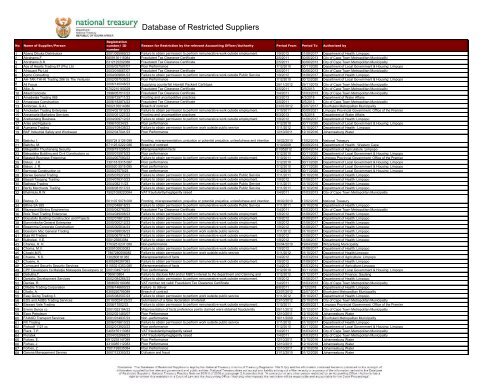 Database%20of%20Restricted%20Suppliers