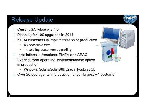 4 Release