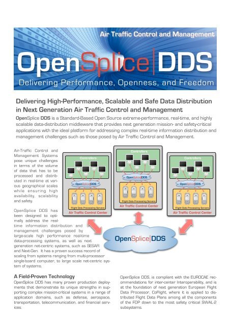 OpenSplice DDS - PrismTech