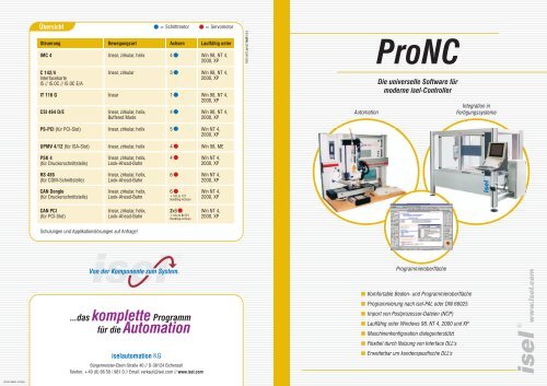 Beschreibung ProNC - Pro/Motion Mechanik + Elektronik + Software