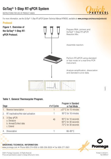 GoTaq(R) 1-Step RT-qPCR System Quick Protocol, FB127 - Promega