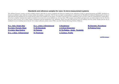 Standards and reference samples for nano- & micro ... - PTB