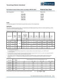 E235+N HPL - S-k-h.com