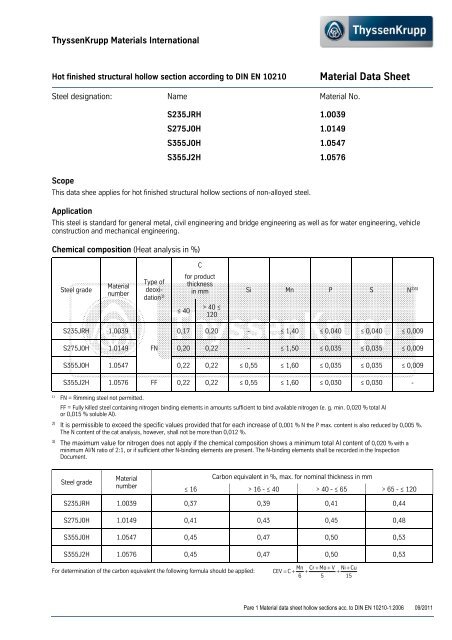 S355J2H/EN10210 - S-k-h.com